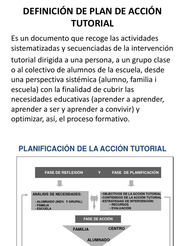 Plan de Acción Tutorial: Guía Completa | PDF | Crecimiento personal y ...