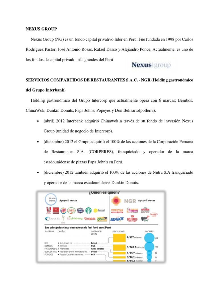 Nexus Group: Líder en Capital Privado Perú | PDF | Negocios