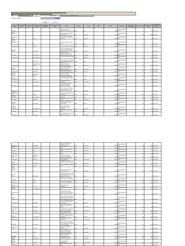 Form Iepf 4 Templates For TRF To Iepf 1st Lot CFH - 2009 10 | PDF ...