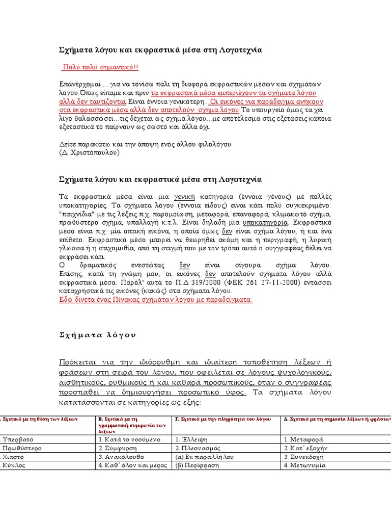 Σχήματα λόγου και εκφραστικά μέσα στη Λογοτεχνία | PDF