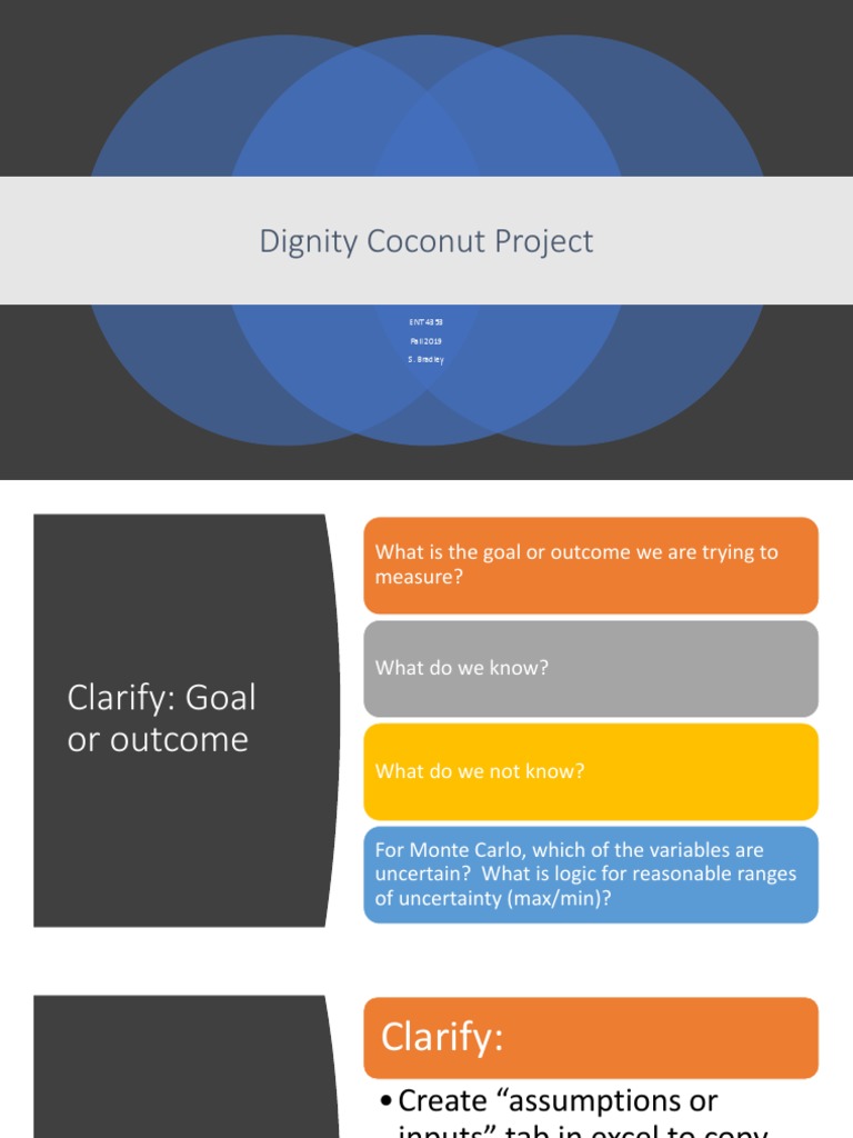 Dignity Coconut Project | PDF | Monte Carlo Method | Marketing