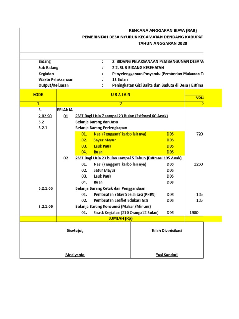 Rab PMT Balita Waru | PDF