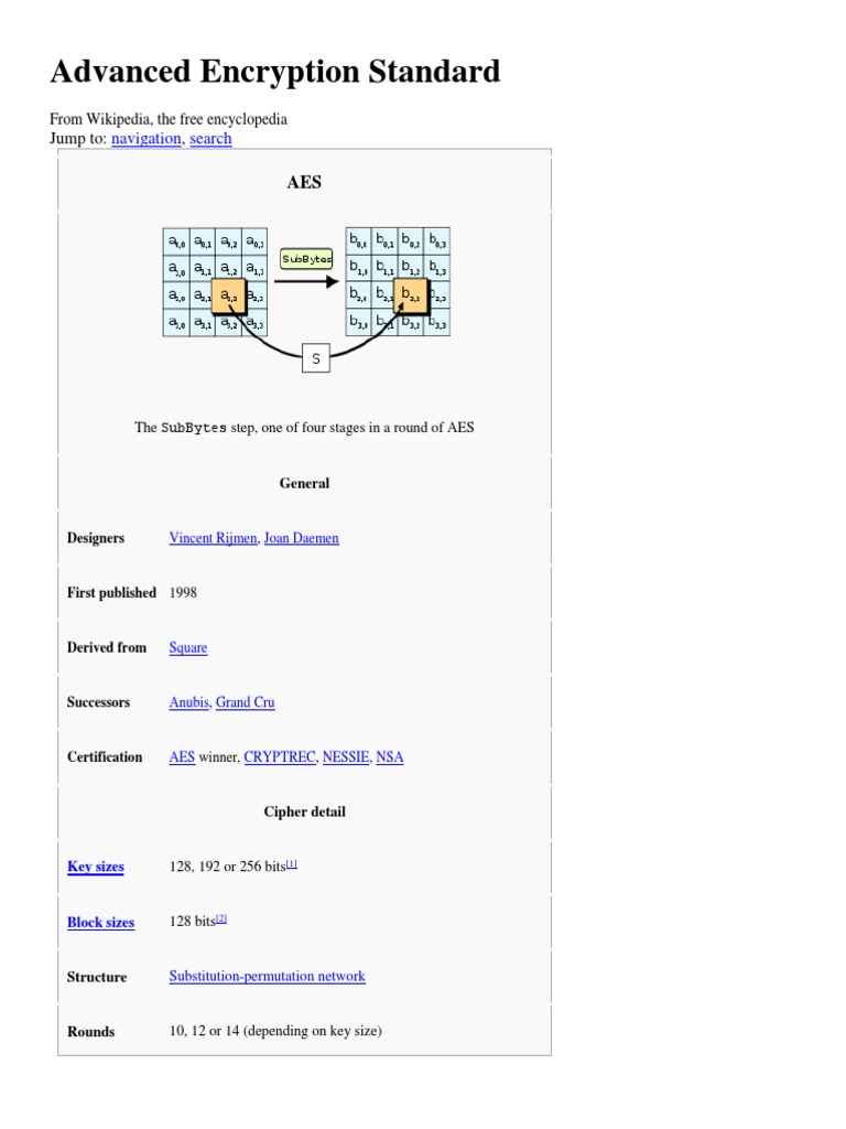 Advanced Encryption Standard | PDF | Computer Security | Security