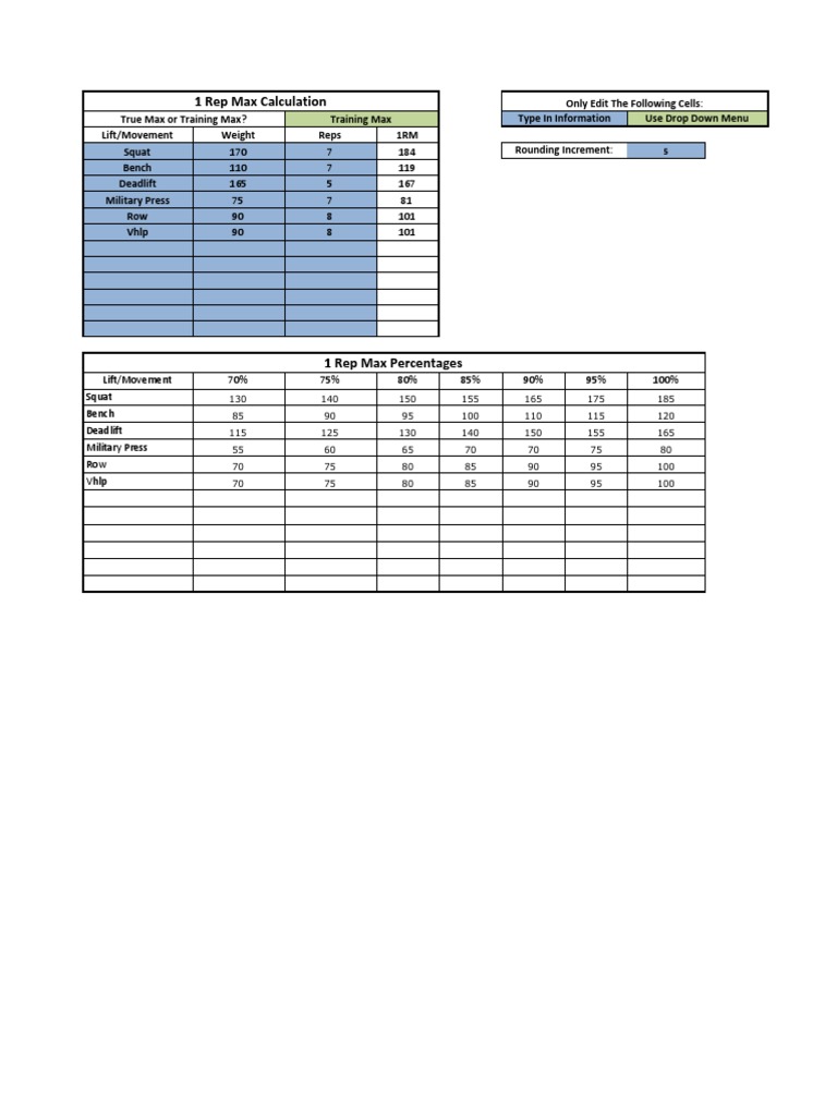 Tactical Barbell Templates Overview | PDF | Hobbies | Individual Sports