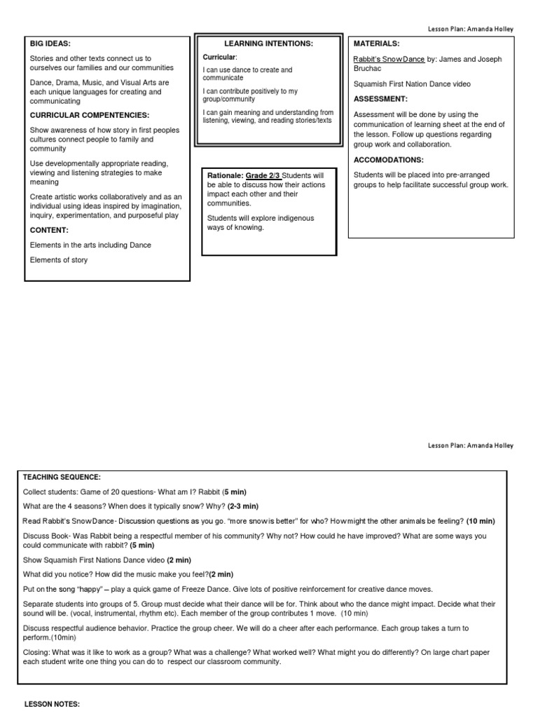 Rabbit's Snow Dance Lesson Plan | PDF | Lesson Plan ...