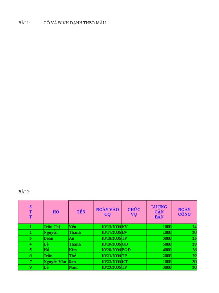 Excel Co Ban | PDF