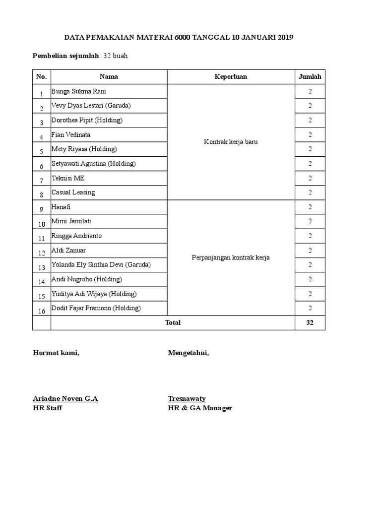 Meterai JCM 2019 | PDF