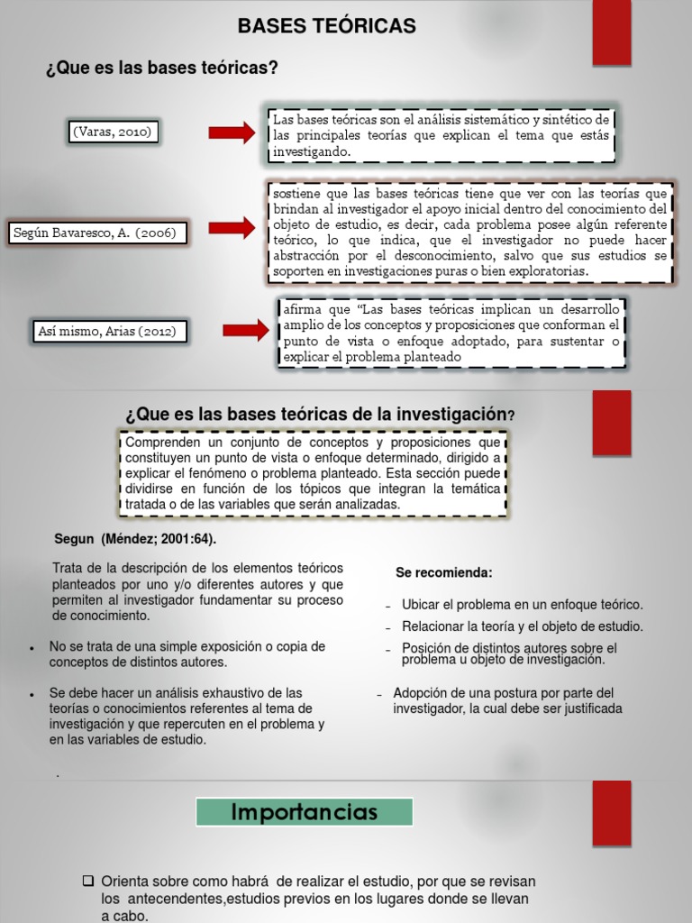 Bases Teoricas de La Investigacion | PDF | Teoría | Justificación
