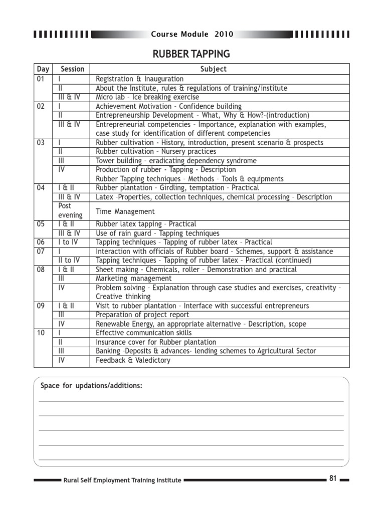 Rubber Tapping | PDF | Natural Rubber | Entrepreneurship