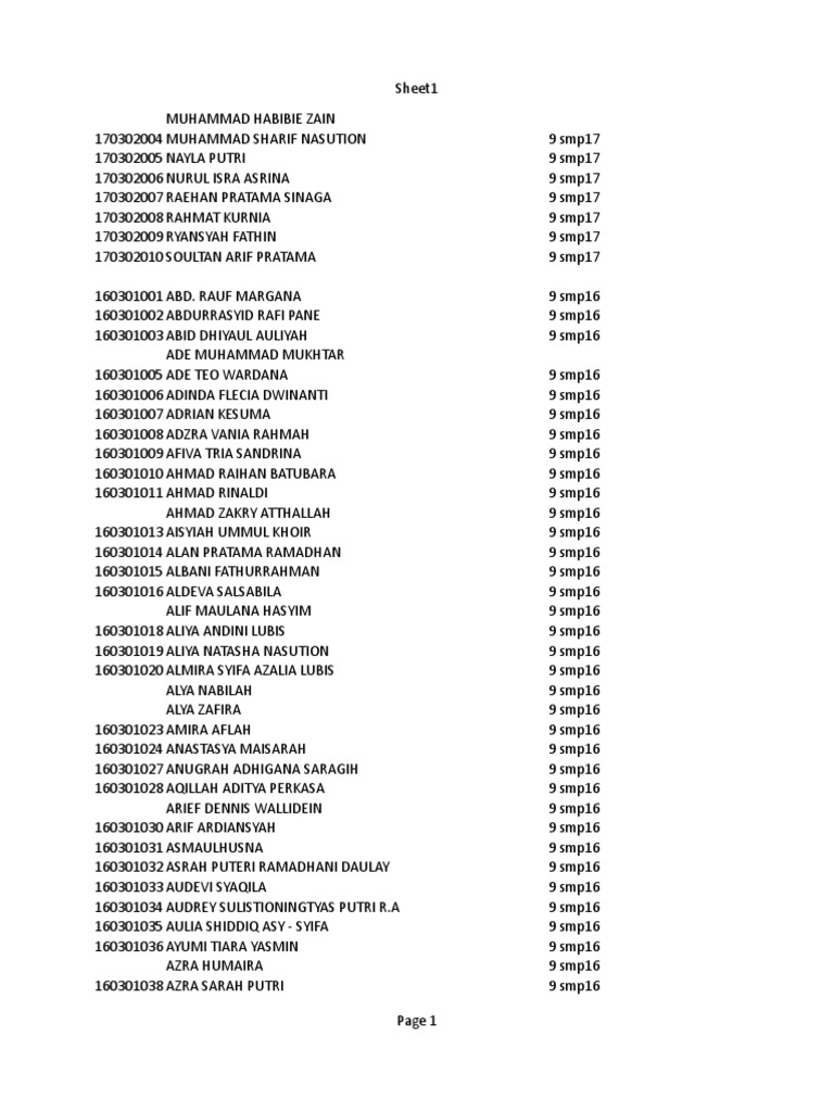 Student Enrollment List from 2016-2017 | PDF