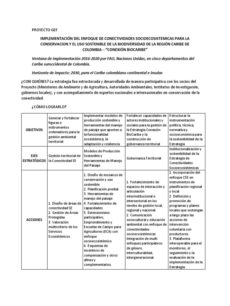 Síntesis Conexión BioCaribe PDF | PDF | Sustentabilidad | Colombia