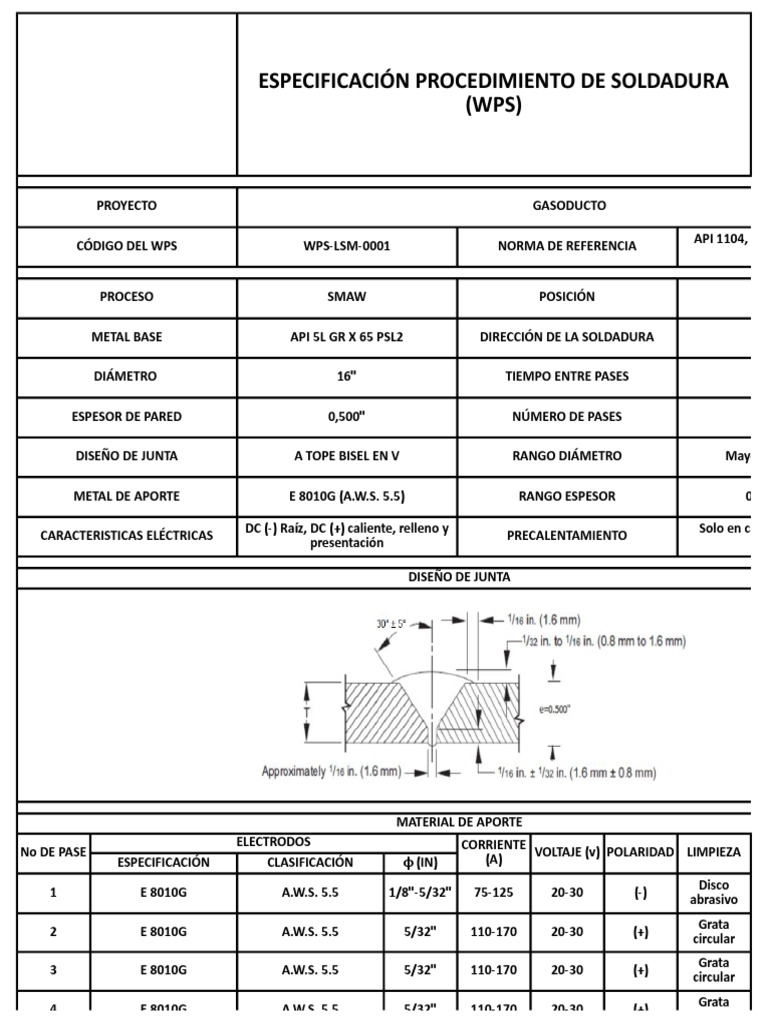 WPS Especificación Procedimiento de Soldadura | PDF | Soldadura | Construcción