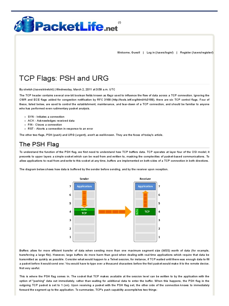TCP Flags - PSH and URG - PacketLife | PDF | Transmission Control Protocol | Internet Architecture