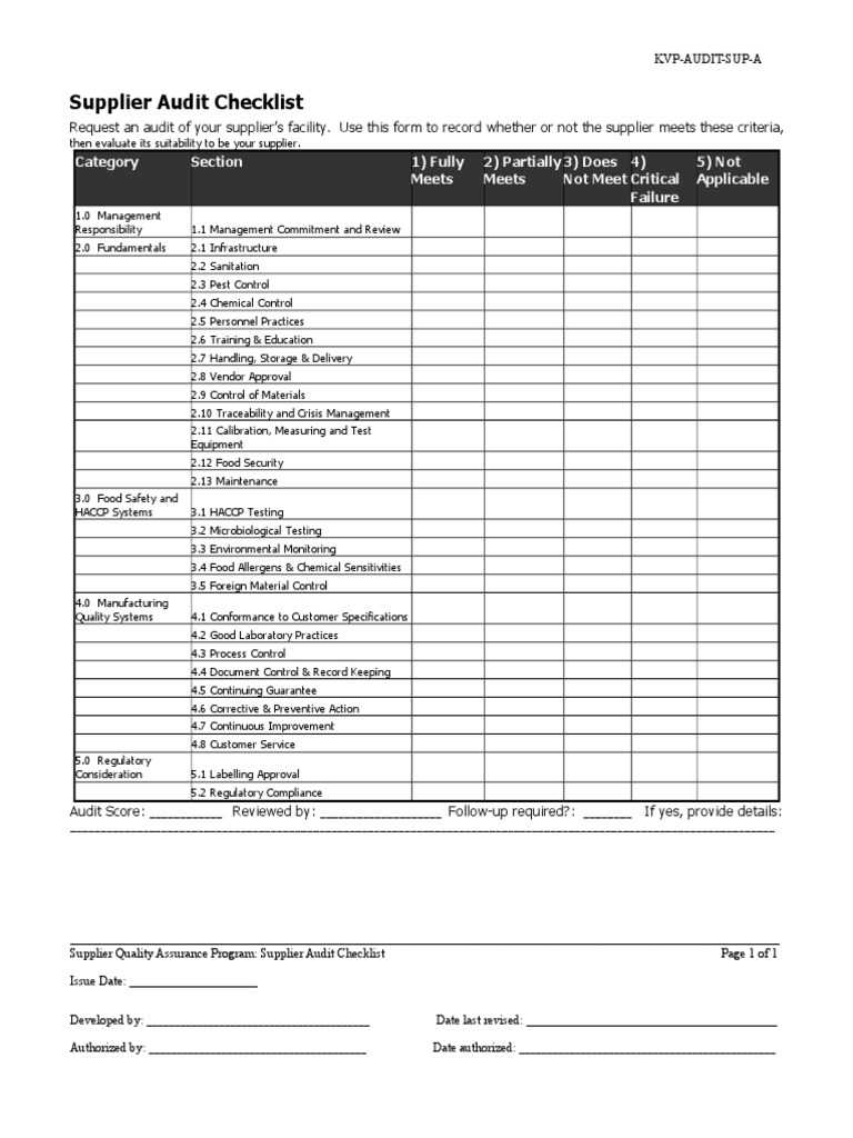 H.8 Supplier Audit Checklist | PDF | Hazard Analysis And Critical ...