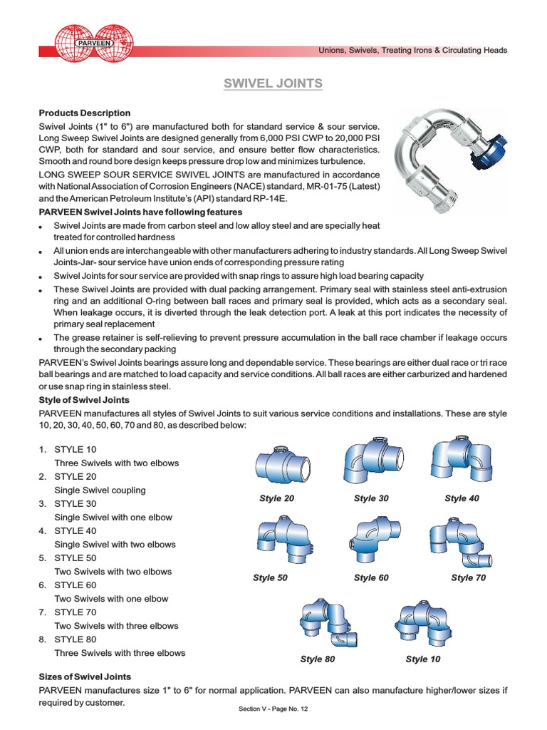 Chicksan and Swivel Joint Catalouge | PDF | Pipe (Fluid Conveyance) | Steel