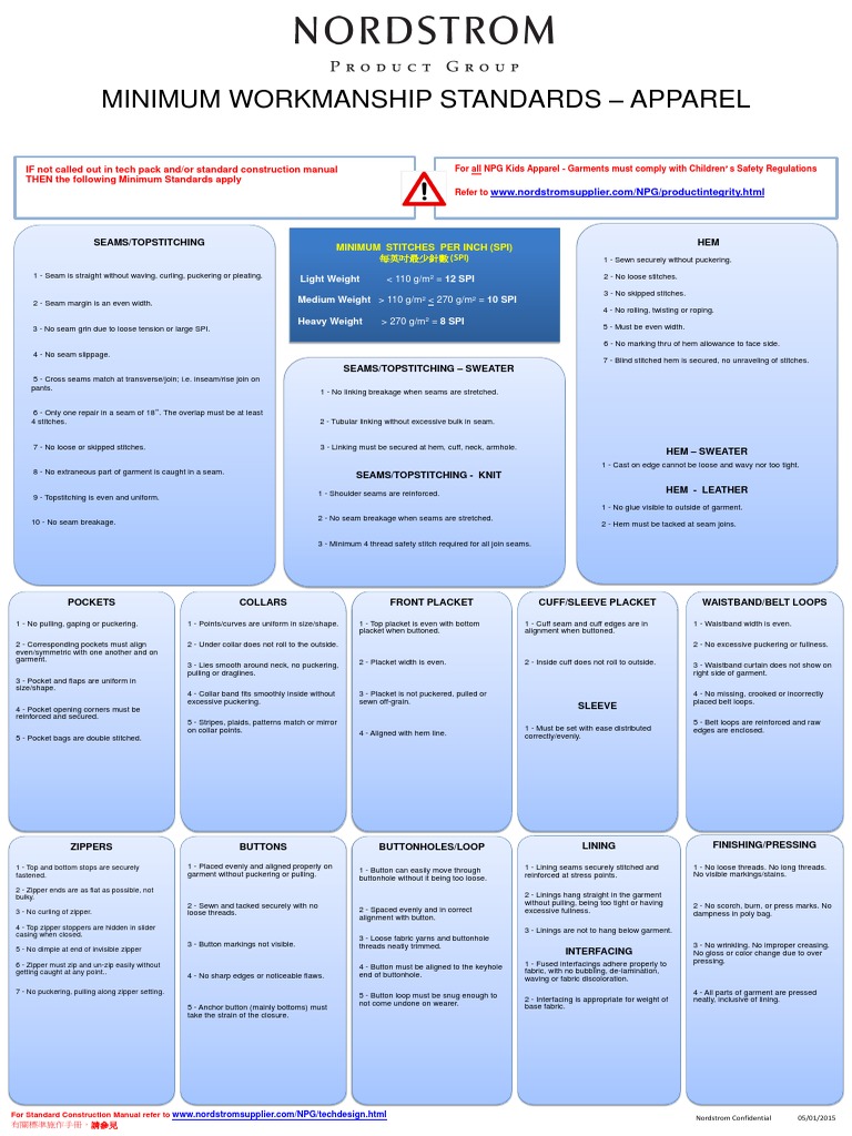 Main - NPG MENS CONSTRUCTION MANUAL 5.29.19 | PDF | Seam (Sewing ...