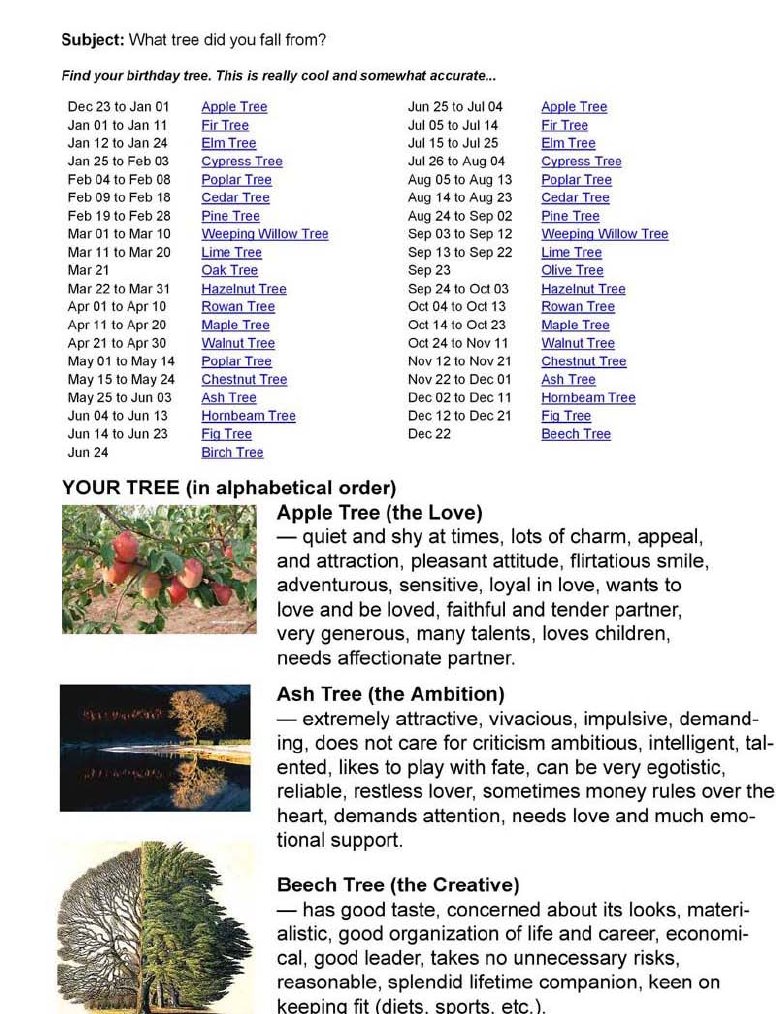 Birthday Tree | PDF