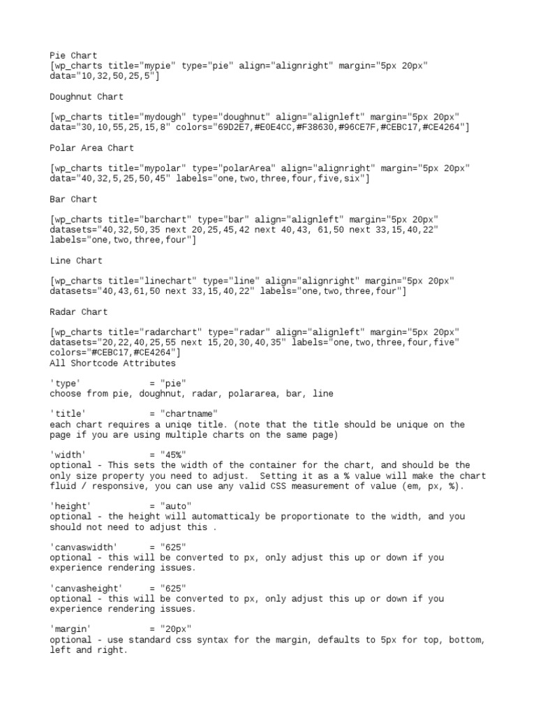 Code Guide WP Charts | PDF | Cascading Style Sheets | Software