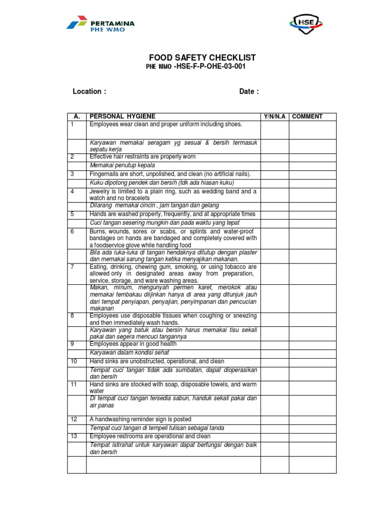 Food Safety Check List | PDF