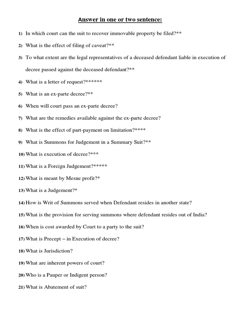 CPC@Imp Questions | PDF | Lawsuit | Summons