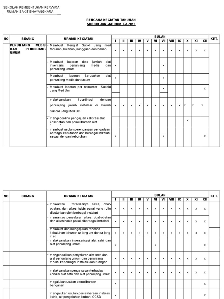 Rengiat Jangmedum Tahunan 2019 | PDF