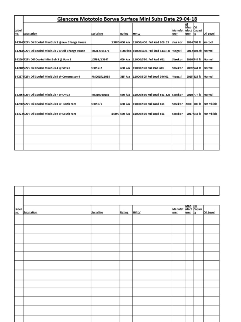 Transformers Mototolo Borwa Mine 123-4borwa Surface Now | PDF | Power ...