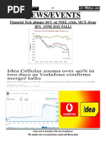 Basics of Stock Market Notes | PDF | Order (Exchange) | Initial Public ...