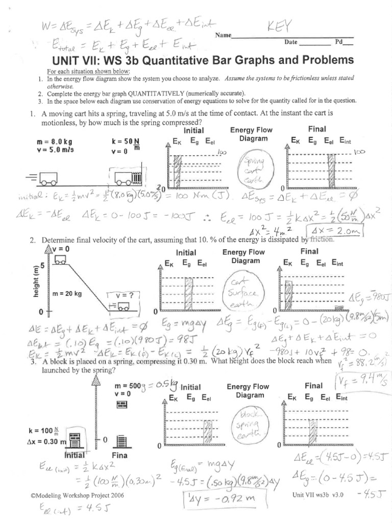Quantifying Energy | PDF