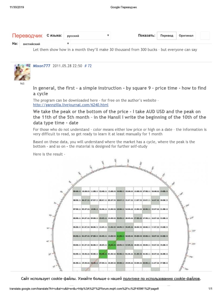 How To Use Gannzilla | PDF