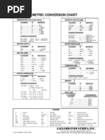 Air Permeability Conversions | PDF
