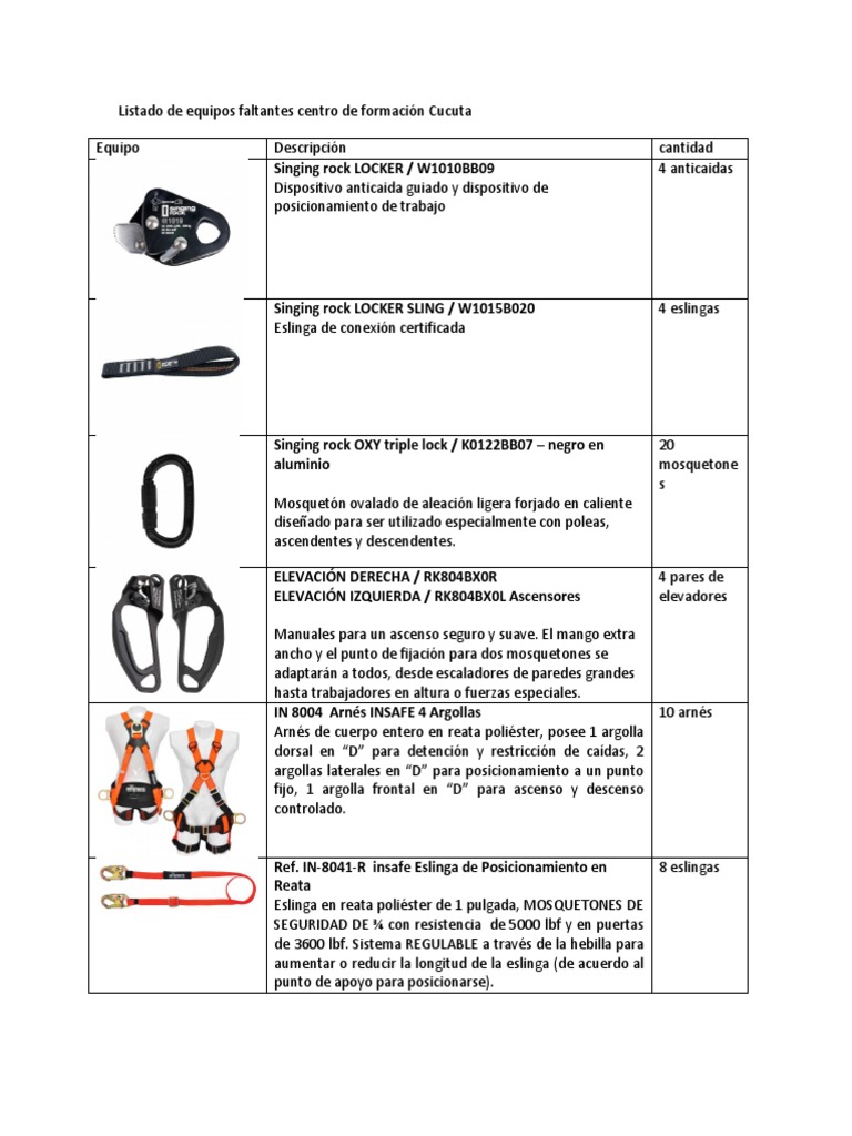 Lista Sobre Materiales y Equipos para Alturas | PDF | Equipo deportivo ...
