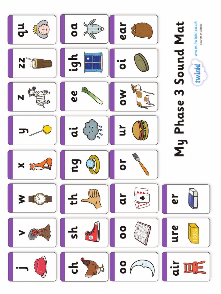 Phase 3 Sound Mat | PDF