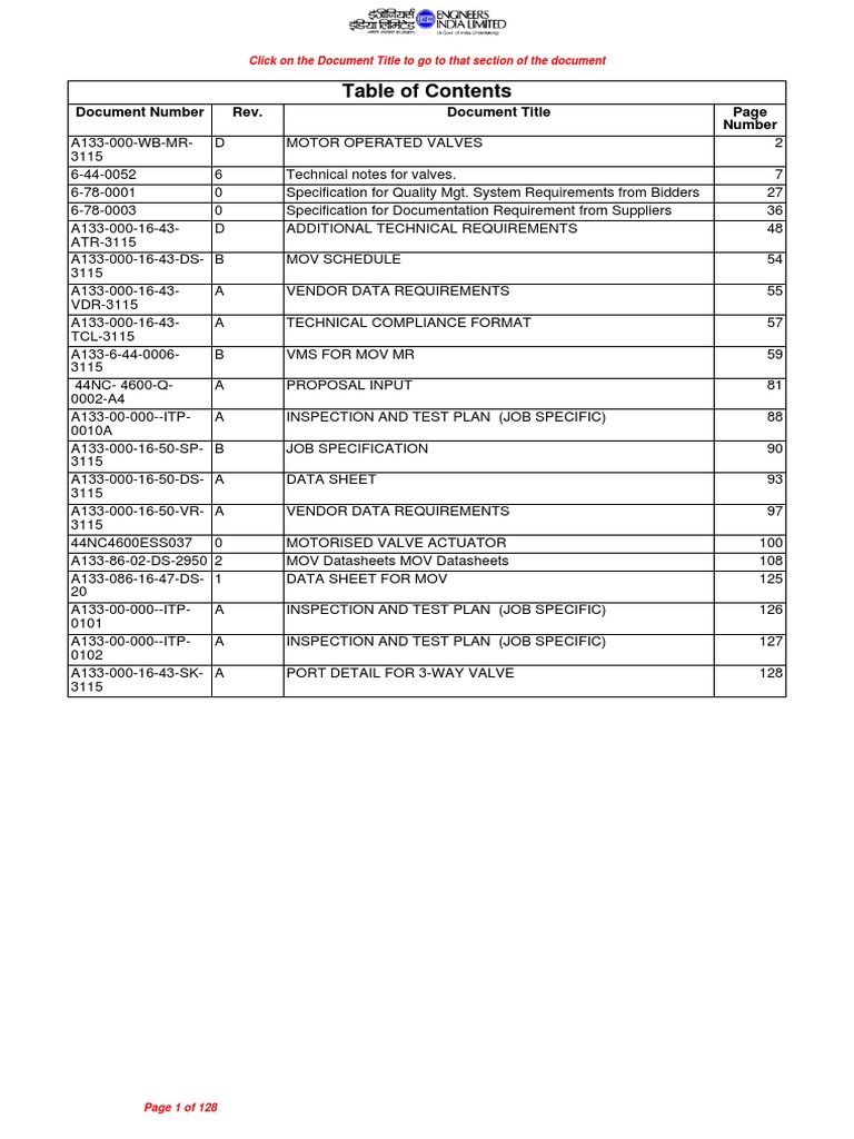 EIL Ball Valve | PDF | Specification (Technical Standard) | Valve