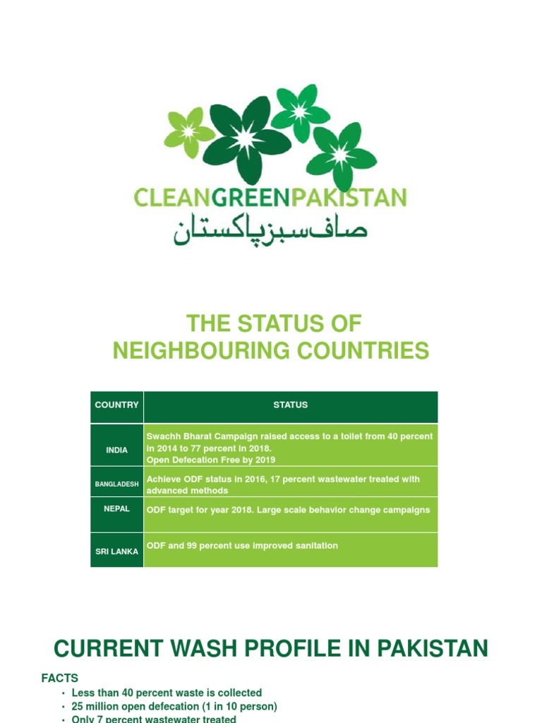 Clean Green Pakistan | PDF | Water Supply And Sanitation | Hydrology