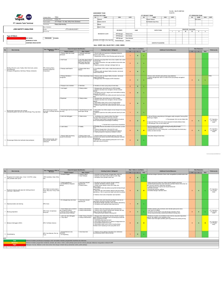 JSA Hydrotesting Jetty Format | PDF