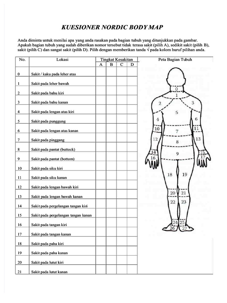 Nordic Body Map PDF | PDF