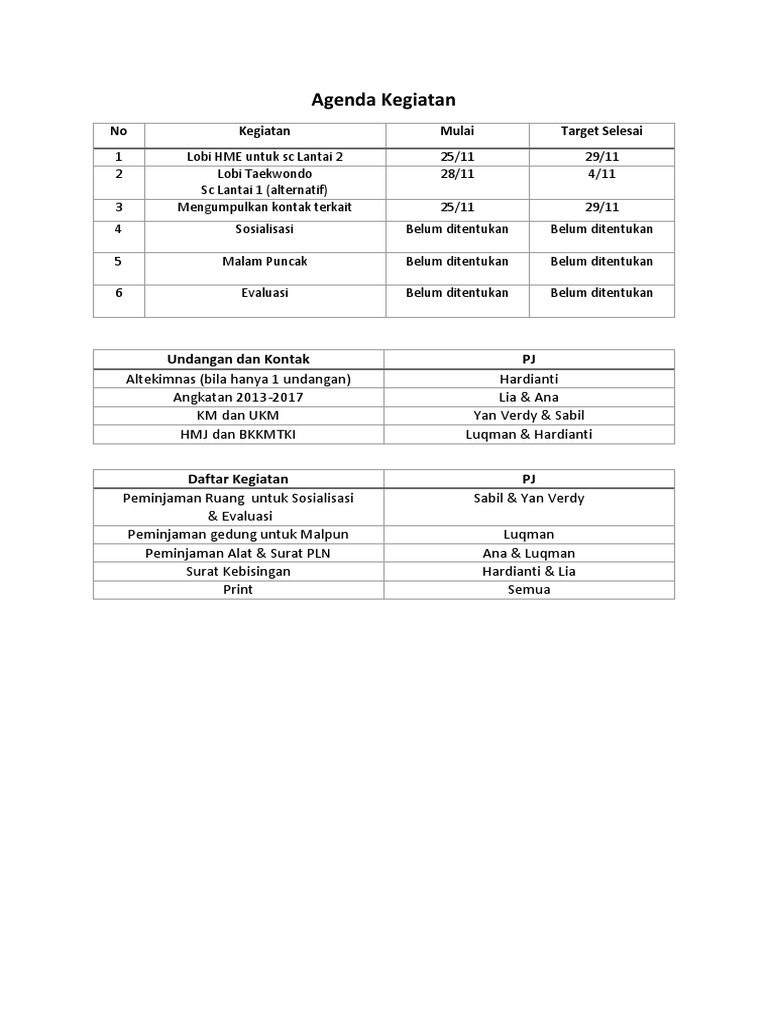 Daftar Tugas Dan Penanggung Jawab Kegiatan | PDF