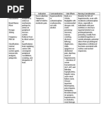 Drug Study Metoclopramide | PDF | Clinical Medicine | Drugs