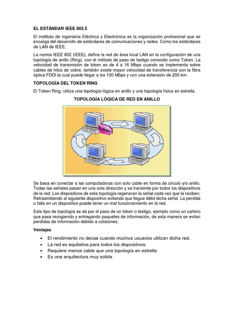 Token Ring | PDF | Topología de la red | Red de computadoras