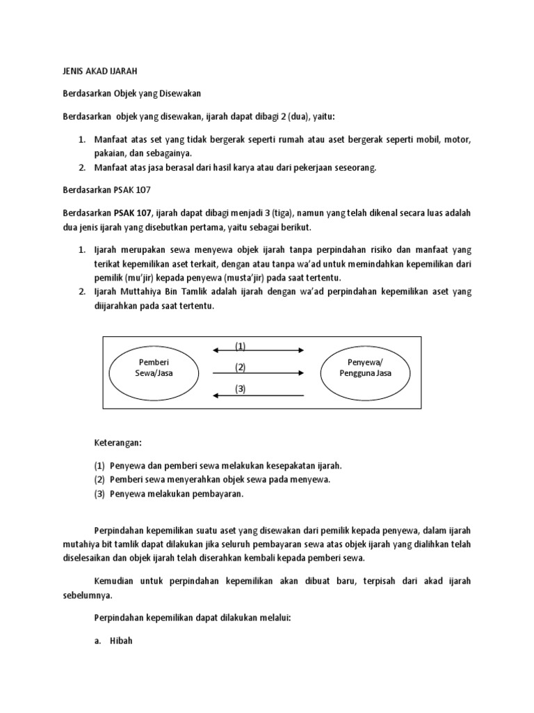 Jenis Akad Ijarah Berdasarkan PSAK 107 | PDF | Hukum