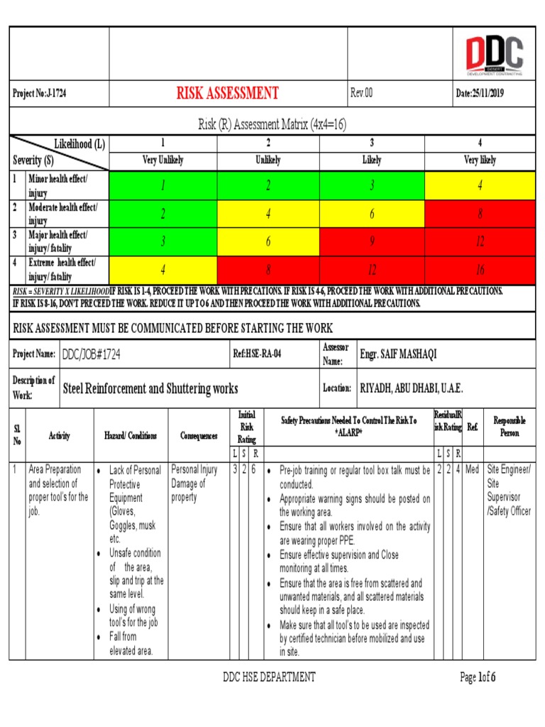 HSE TRA-04 Steel Reinforcement and Shuttering Works | PDF | Ladder ...