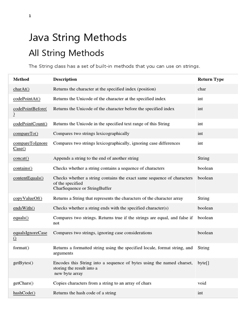 Ing Java Objects Pdf Parameter Computer Programming String Computer Science