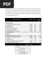 River Island SWOT and PESTLE | PDF | Retail | Consumer Behaviour