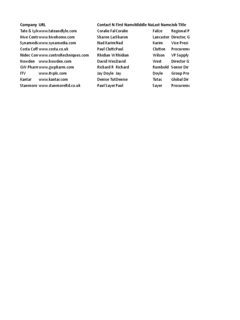 UK Company Contact List with Industries | PDF