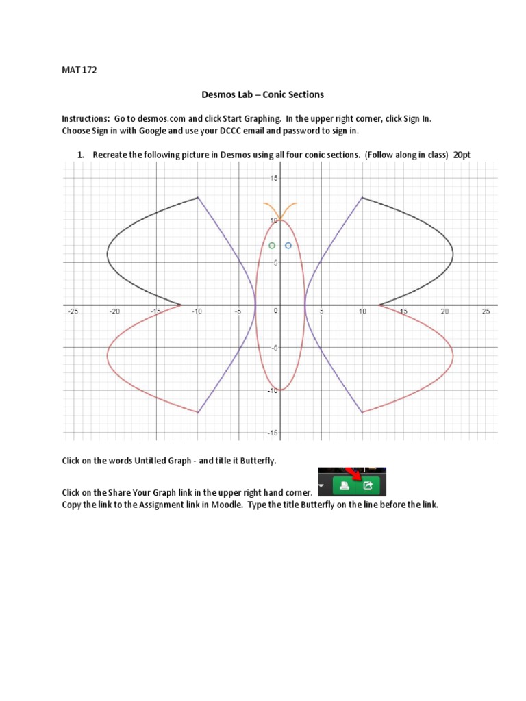 Conics Art Before After
