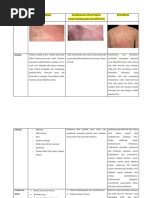 GDS, Ttgo, GD2PP & GDP | PDF