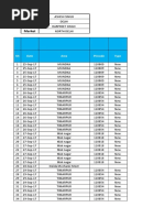 SAP PR Tcode Table Vikash Updated | PDF | Supply Chain Management ...