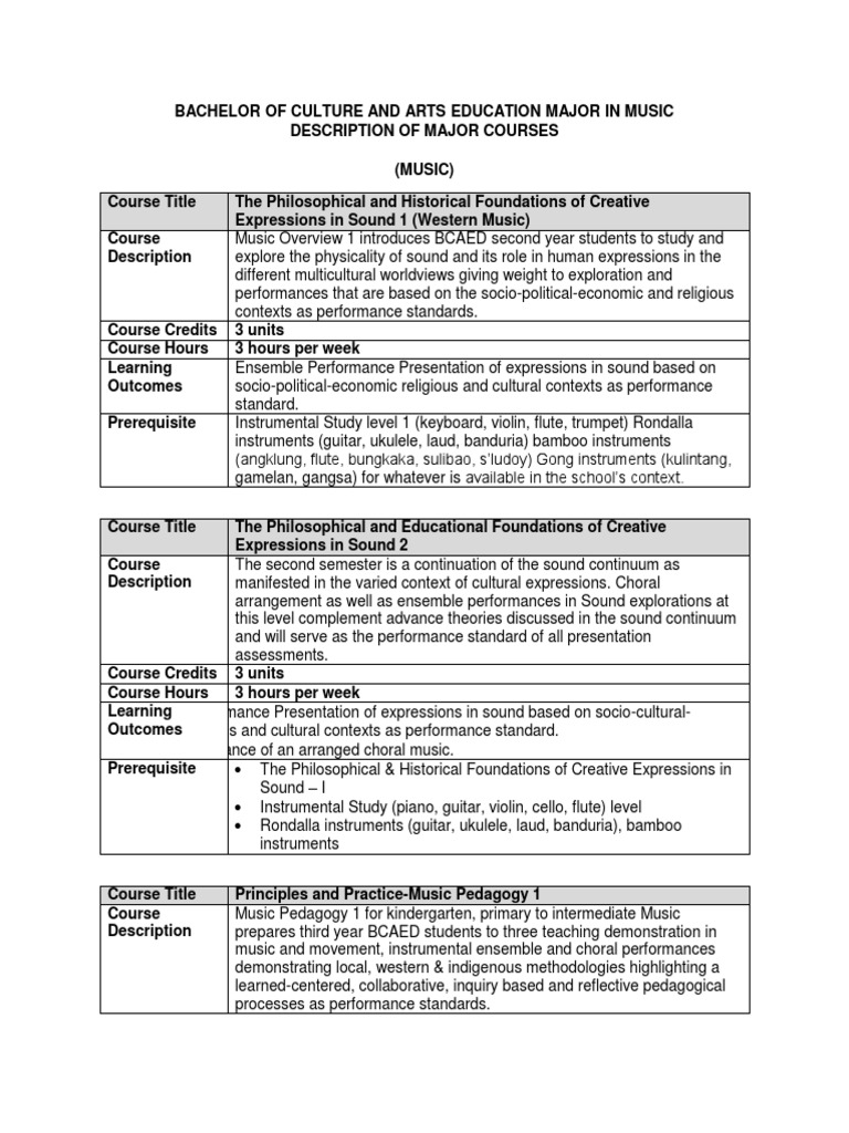 BCAED Major Course Description | PDF | Music Theory | Physical Education