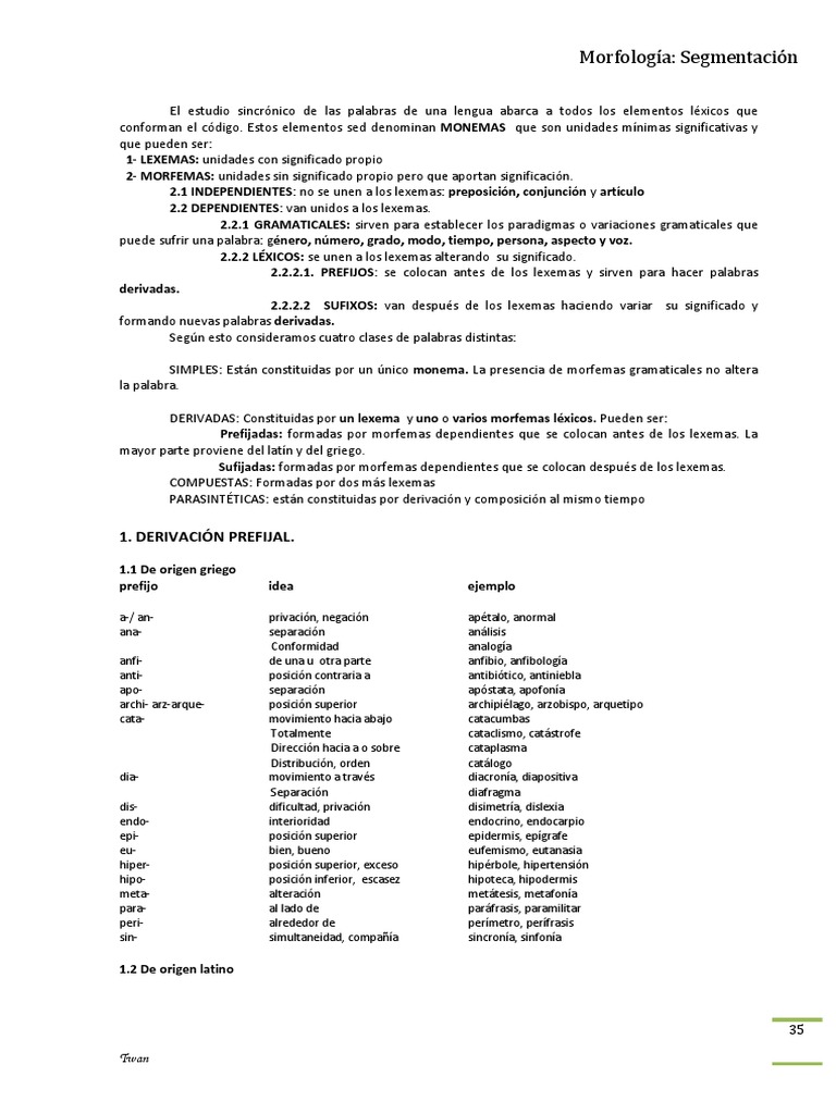 MORFOLOGÍA. Teoría y Significado de Prefijos y Sufijos | PDF ...