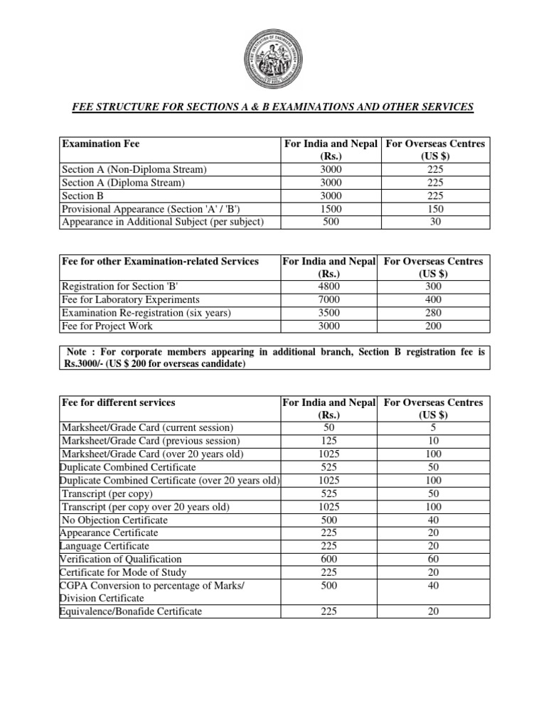 Exam Fee Structure for Sections A & B | PDF | Academic Certificate ...